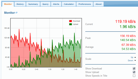 BitMeter OS: Open source, remote bandwidth monitor
